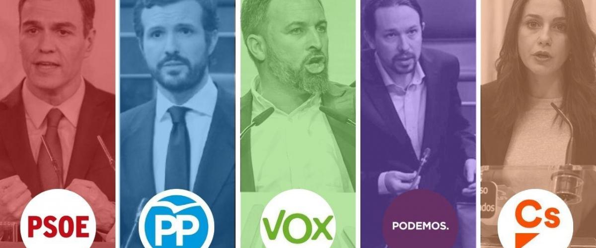 La Madre De Todas Las Encuestas Vox Sigue Intratable Y Ya Casi Duplica