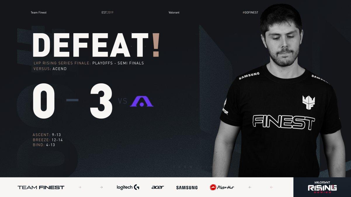 Team Finest se queda fuera de las Rising Series