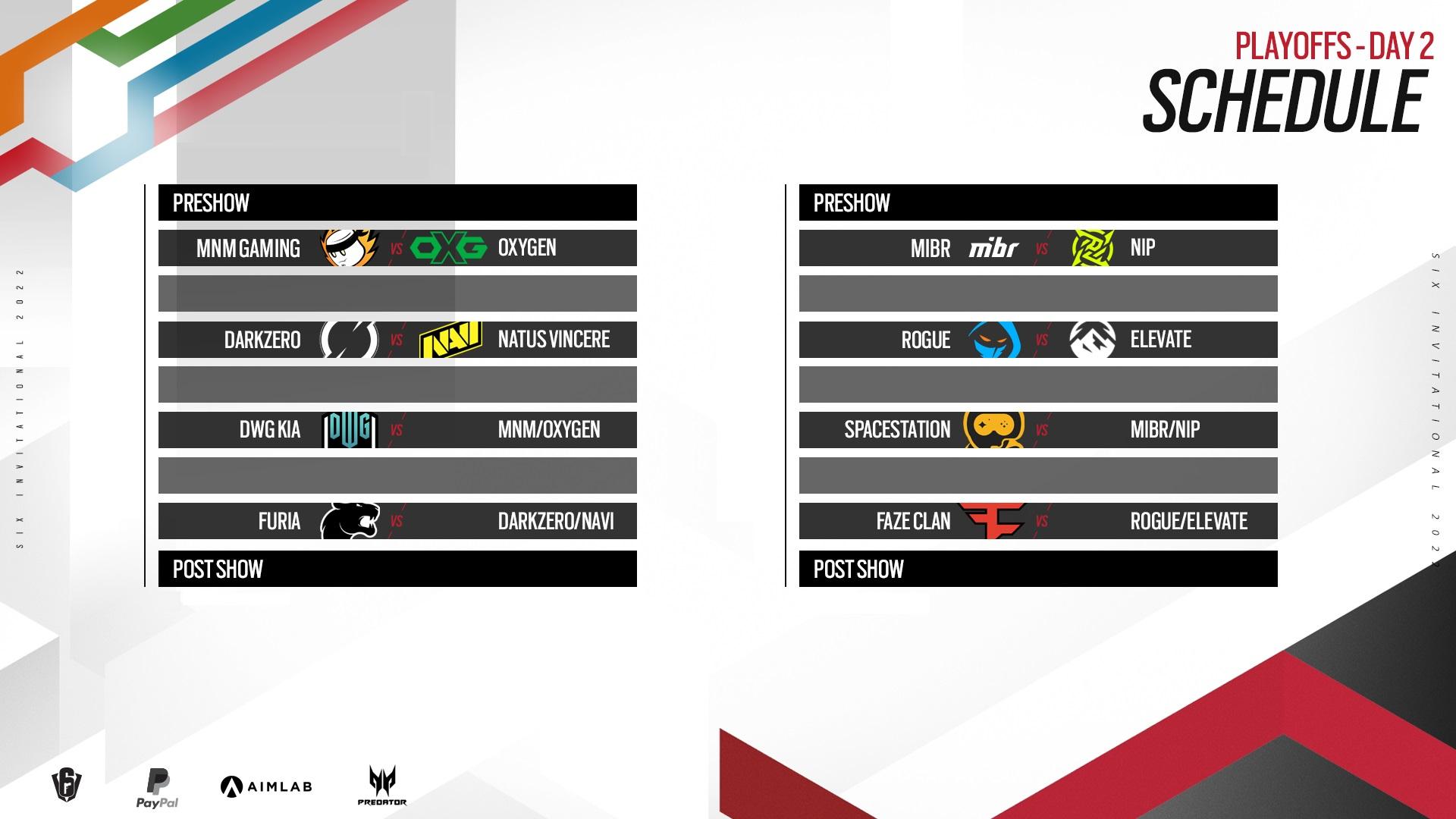 Europa se marcha de la fiesta americana del Six Invitational