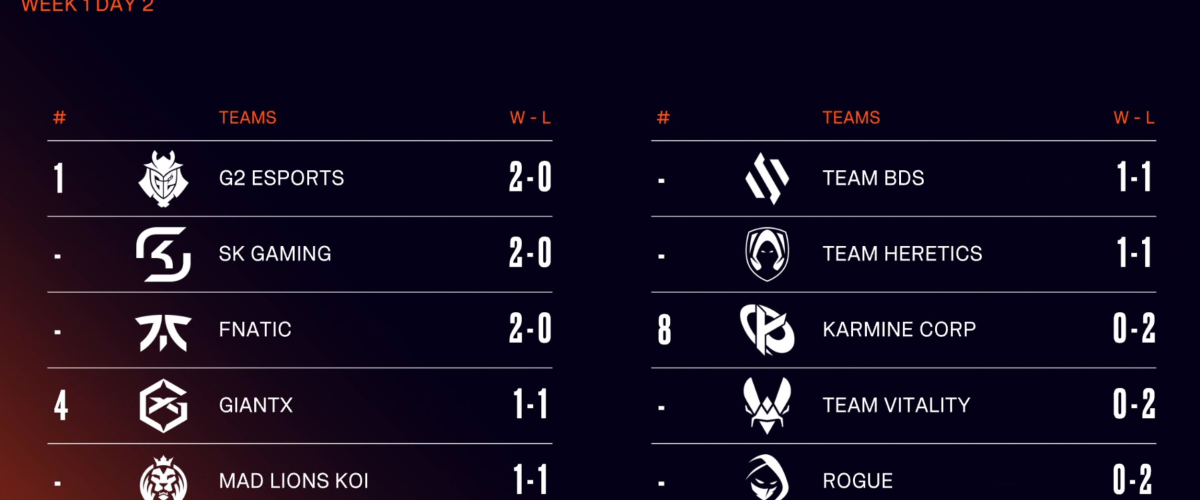 La LEC está de vuelta