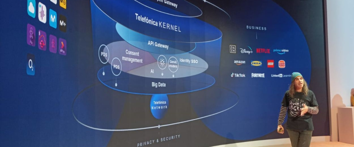 Telefónica y Microsoft amplían su colaboración para acelerar la adopción de Open Gateway en la ...