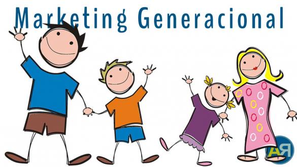 Patrones De Compra Y Marketing Generacional