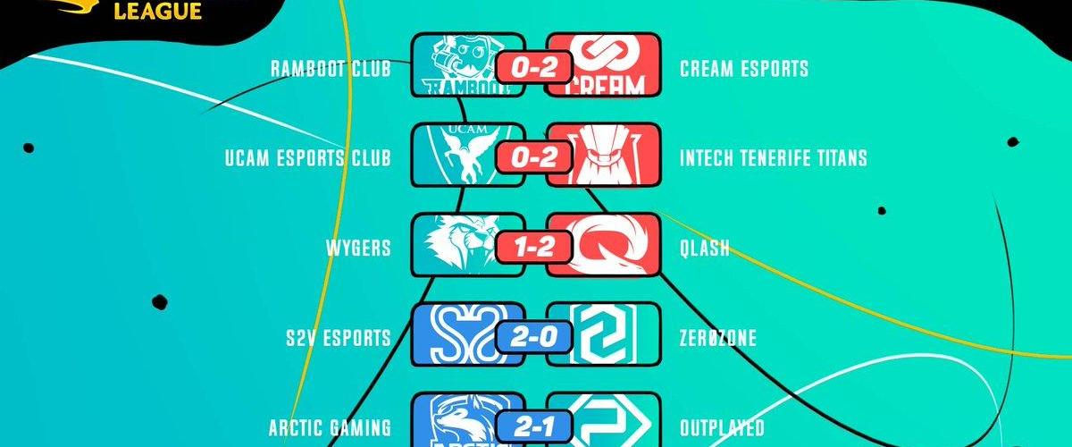 Orange Crown League: Los titanes dominan la competición