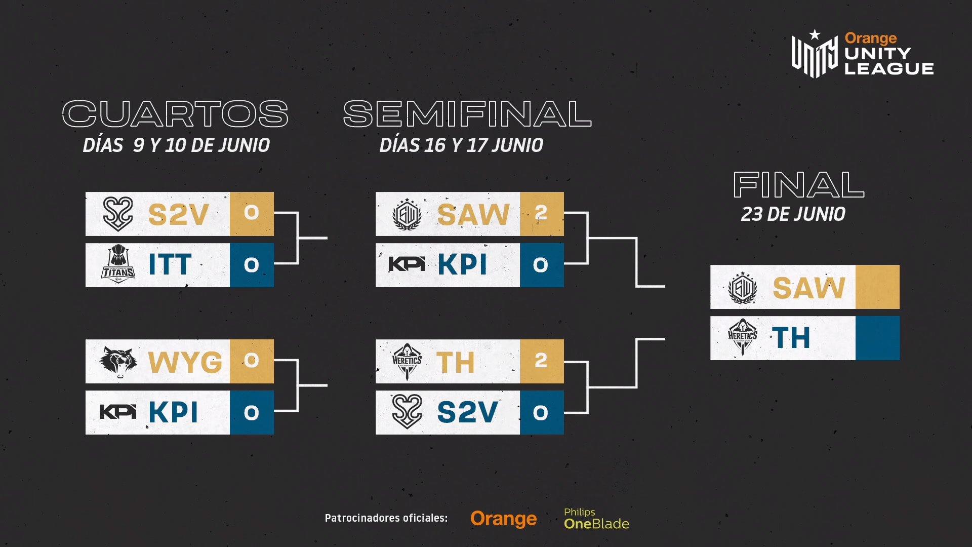 Orange Unity League: sAw y Team Heretics llegan a la final